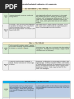 Law Unit 2 Paper 02 May 2021 Cape | PDF