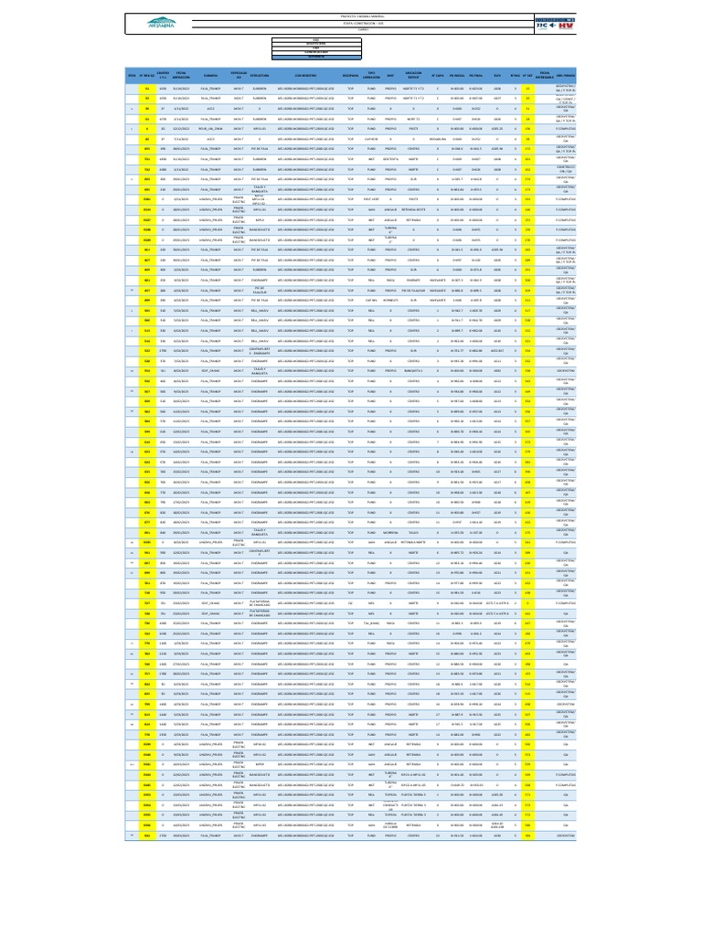 QC Index - Log de Registros de Calidad 06-04-23 | PDF