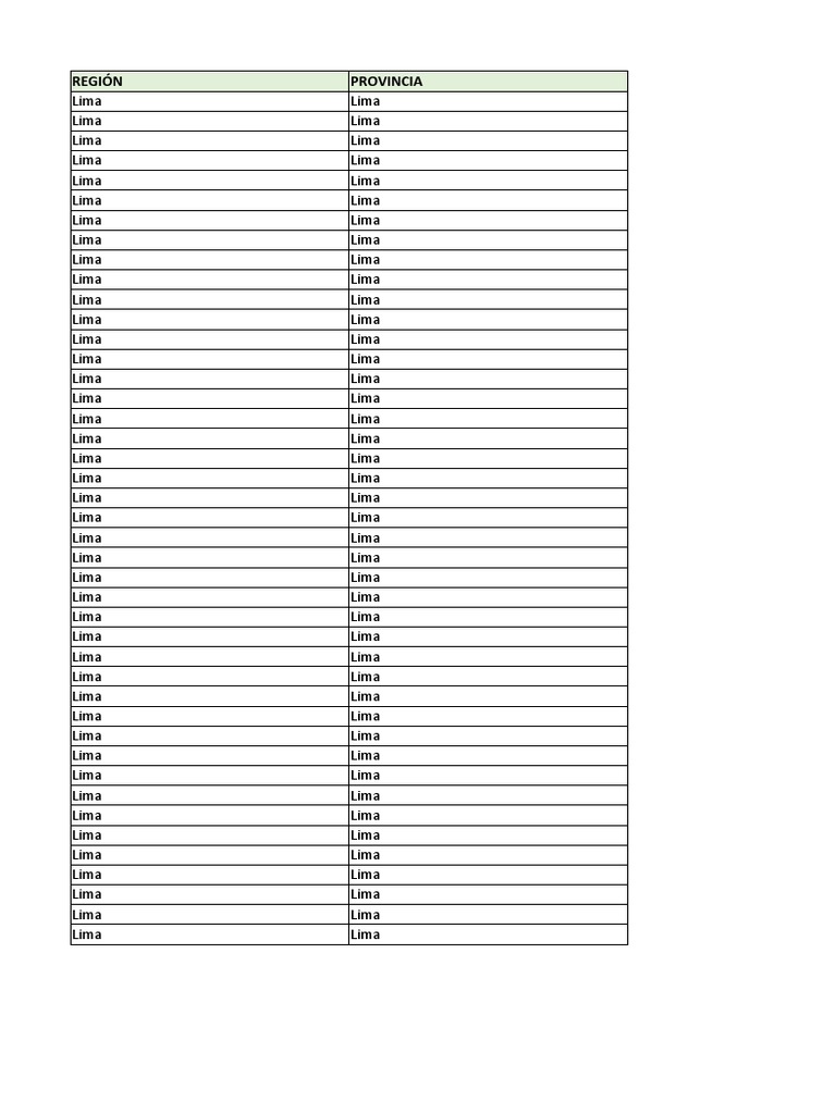 Ubigeo Senati 02052023 | PDF