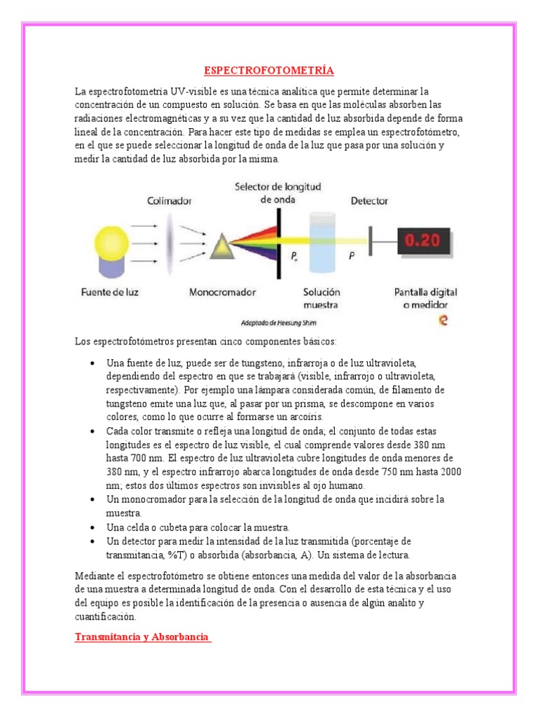 EspectrofotometrÍa Pdf Espectrofotometria Ligero