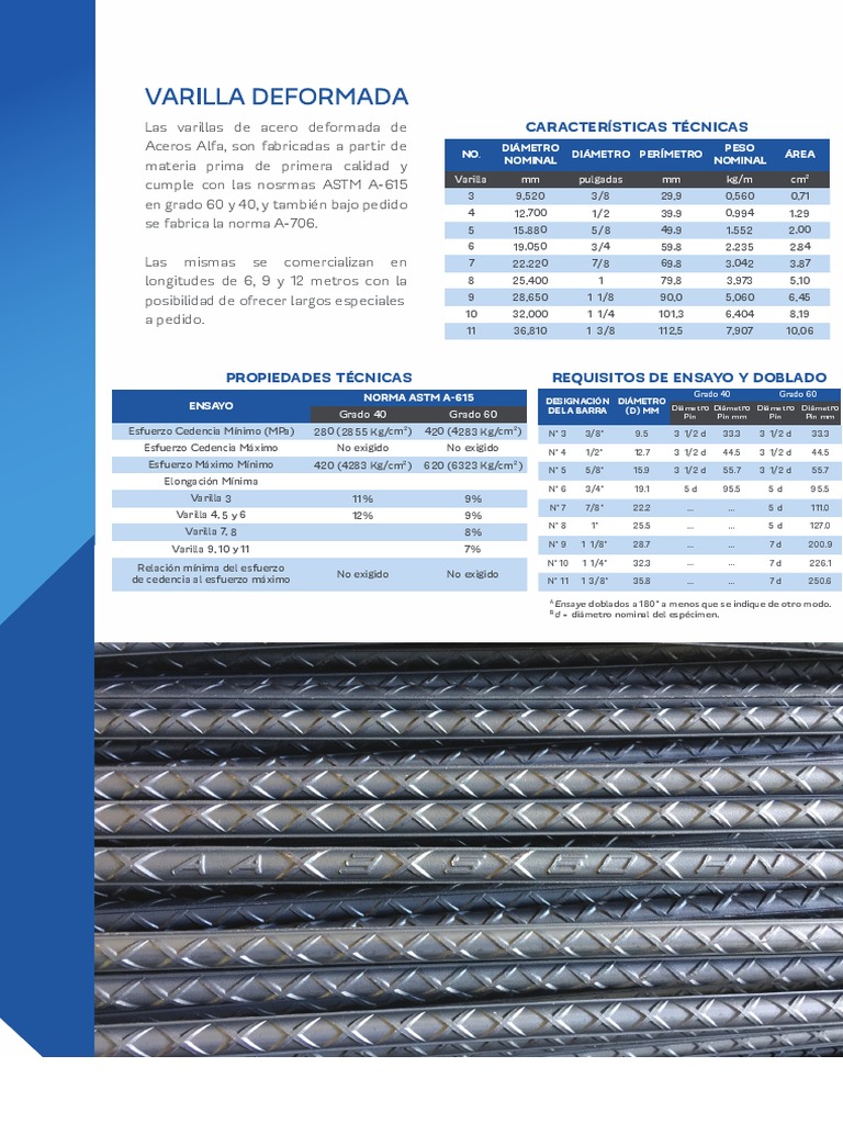 Hoja Técnica Aceros Alfa | PDF