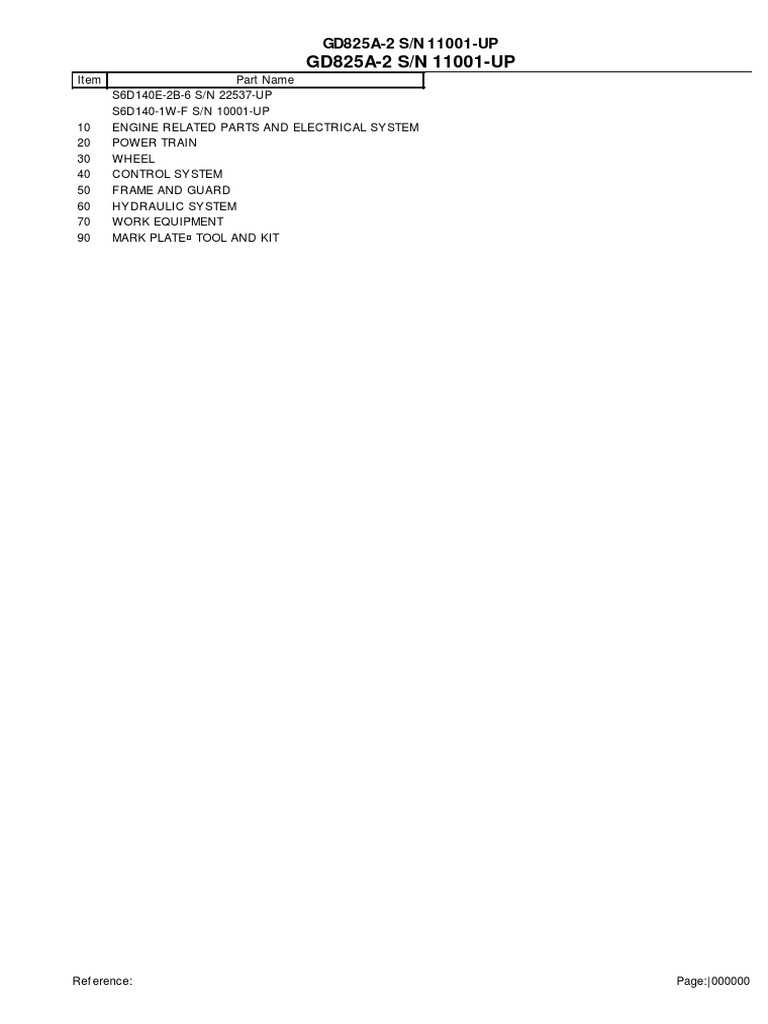 Gd825a-2 S/N 11001-Up | PDF | Pipe (Fluid Conveyance) | Electrical ...