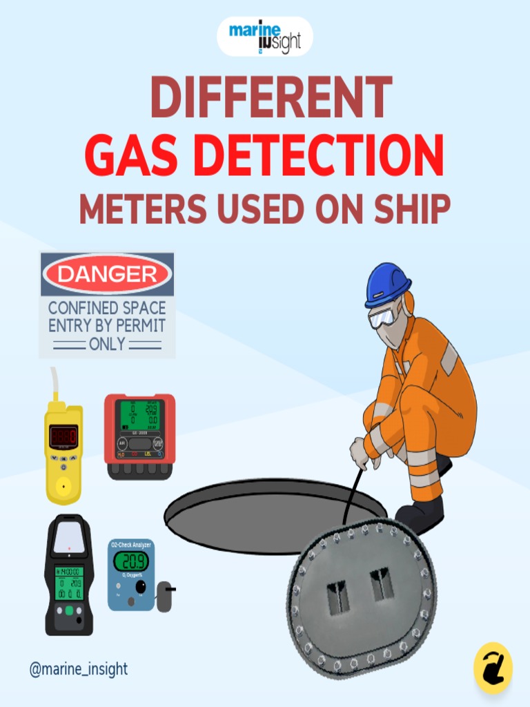 Different Gas Detection Meters Used On Ship | PDF