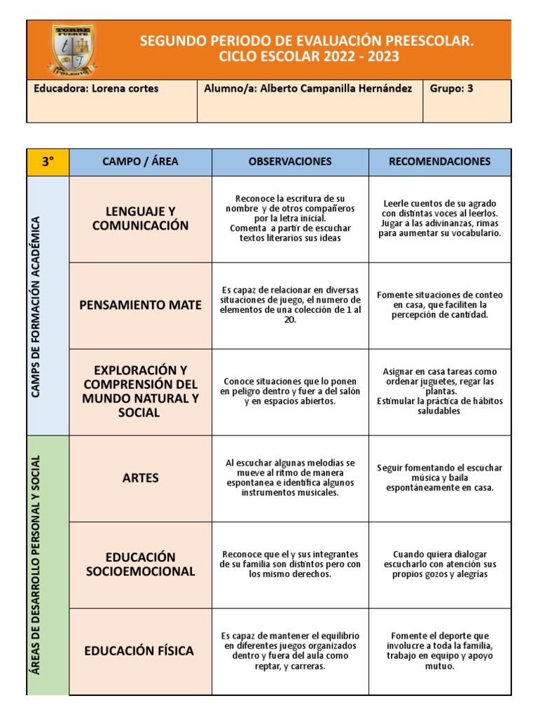Evaluacion de Segundo Momento | PDF