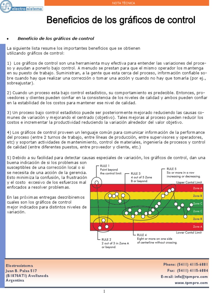 Beneficios de Los Graficos de Control | PDF Beneficios de Los Graficos de Control | PDF