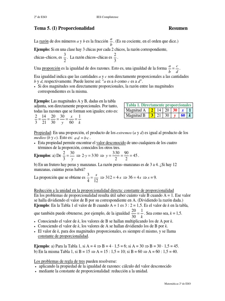 ESO 2 T05 1 Resumen Proporcionalidad1 | PDF