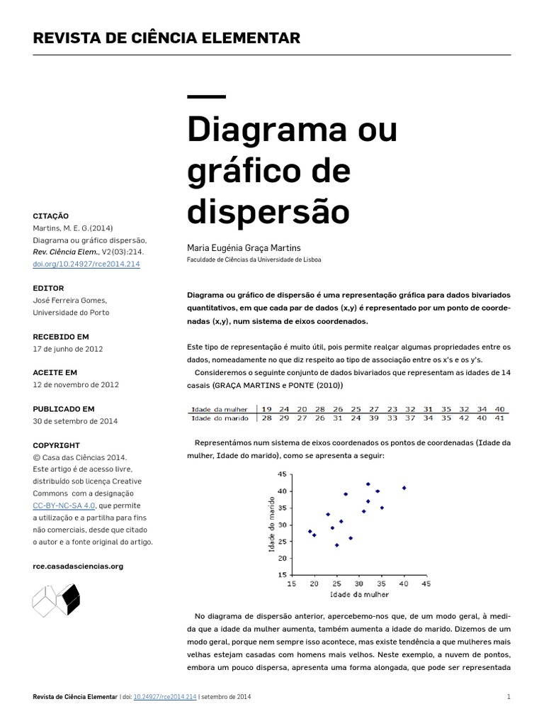 Diagrama Ou Gráfico de Dispersão | PDF