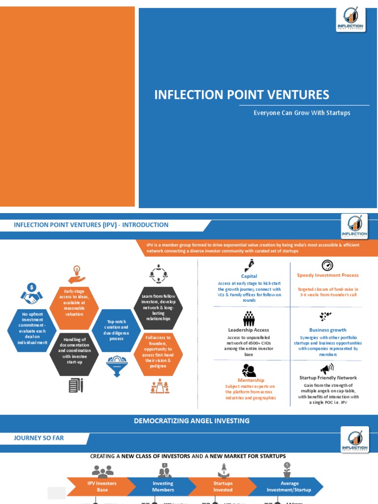 Introduction To IPV - Mar 23 | PDF