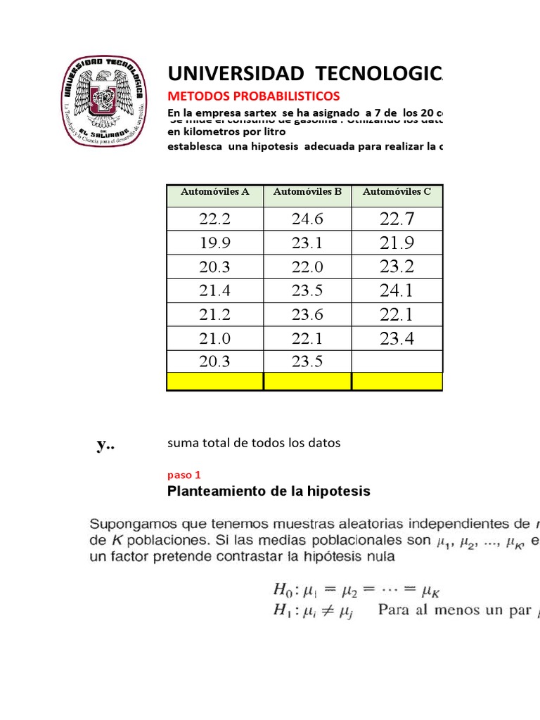 1 EJERCICIO ANOVA DE UN FACTOR CLASE 2022 | PDF 1 EJERCICIO ANOVA DE UN FACTOR CLASE 2022 | PDF