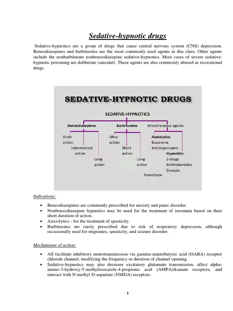 Lecture Material - Sedative-Hypnotic Drugs | PDF | Benzodiazepine ...