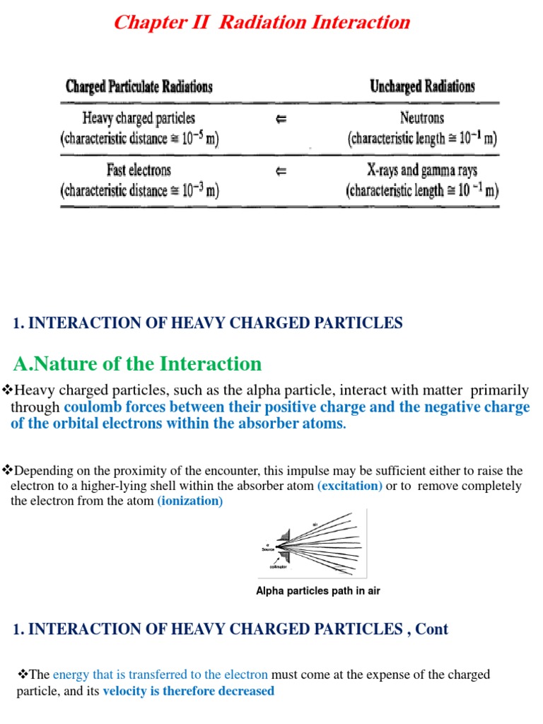 Radiation Interactions Pdf | INTERACTION OF IONIZING RADIATION WITH ...