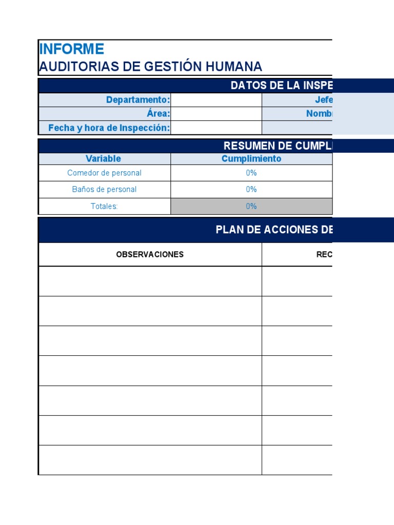 NEW PAC Gestión Humana - Check List Comedor y Baños | PDF