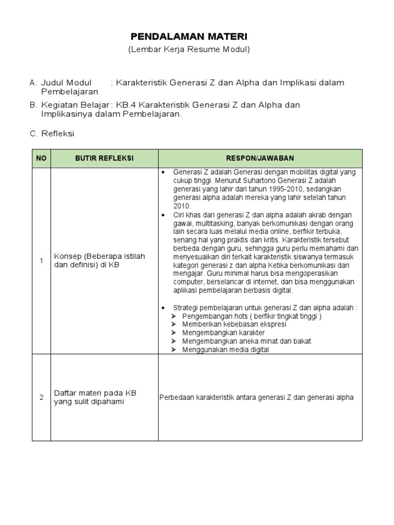 LK - KB.4 Resume Pendalaman Materi PPG 2023 | PDF | Karier & Perkembangan | Seni & Disiplin Bahasa
