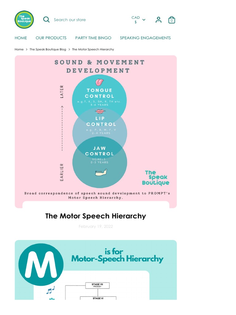 The Motor Speech Hierarchy - The Speak Boutique | PDF | Speech | Vowel