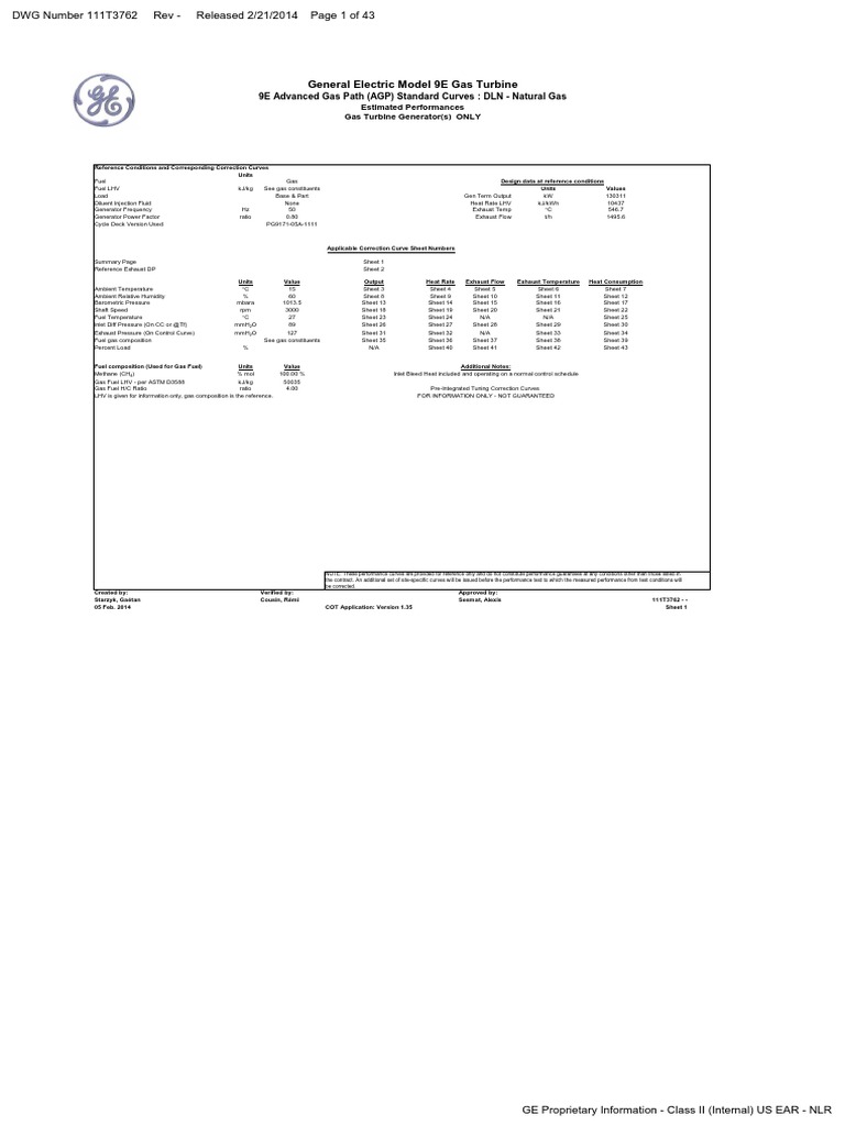 General Electric Model 9E Gas Turbine: 9E Advanced Gas Path (AGP) Standard Curves: DLN - Natural ...