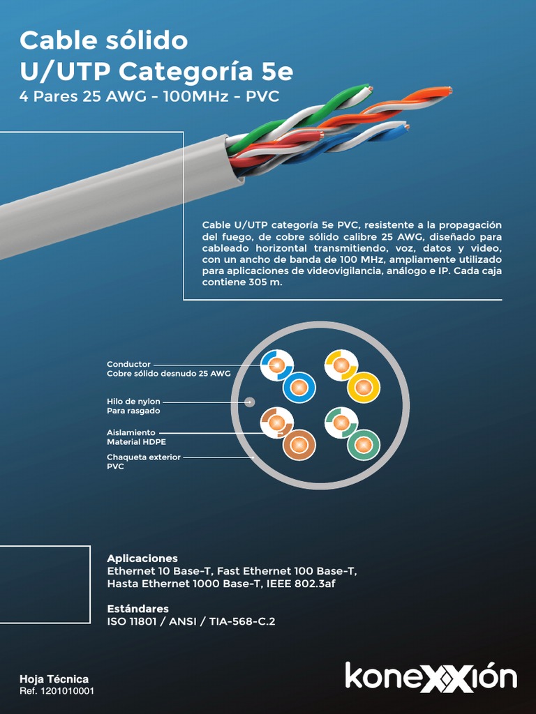 Cable U/UTP 5e 25 AWG 100MHz PVC | PDF | Electricidad | Electromagnetismo