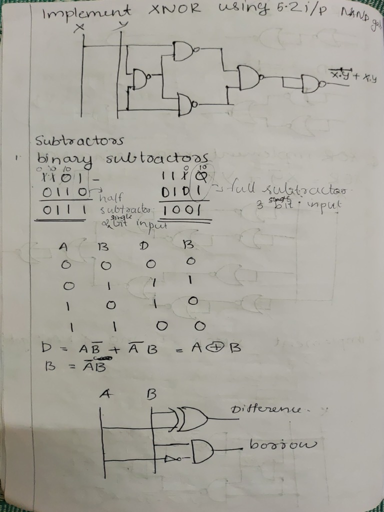 Digital Electronics Notes | PDF Digital Electronics Notes | PDF