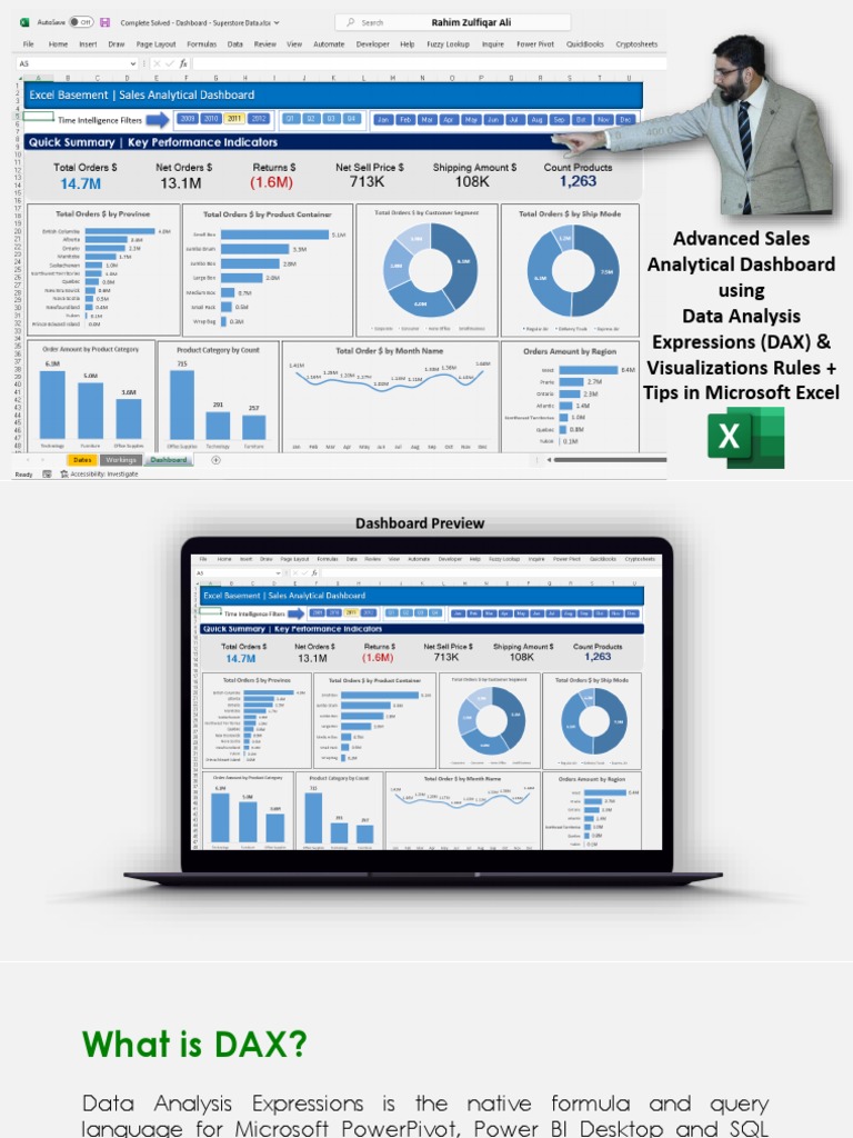 Presentation Sales DAX Dashboard in Excel | PDF