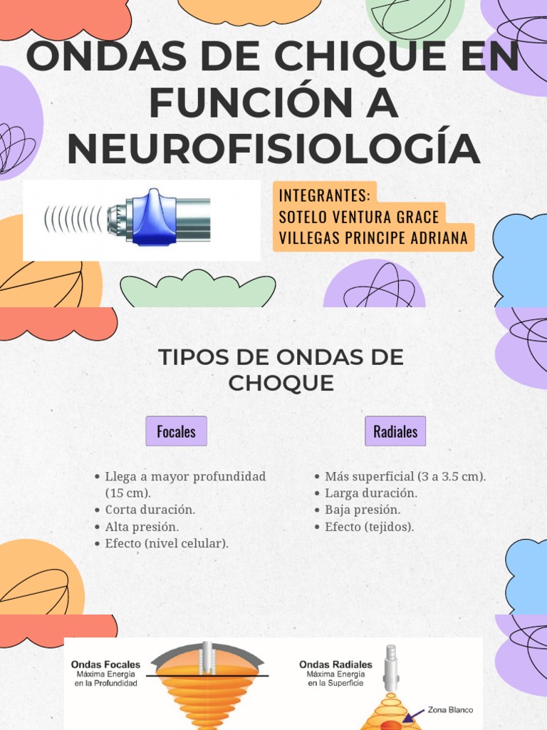 Tipos y Efectos de Ondas de Choque en Fisioterapia | PDF