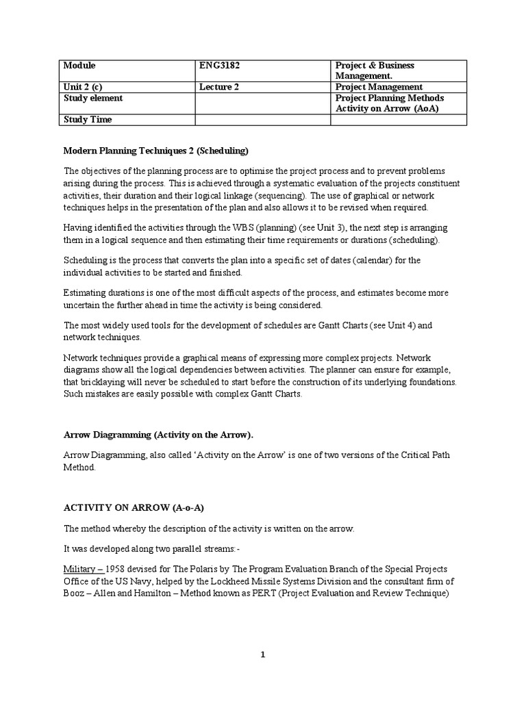 Module 2c 3182 | PDF