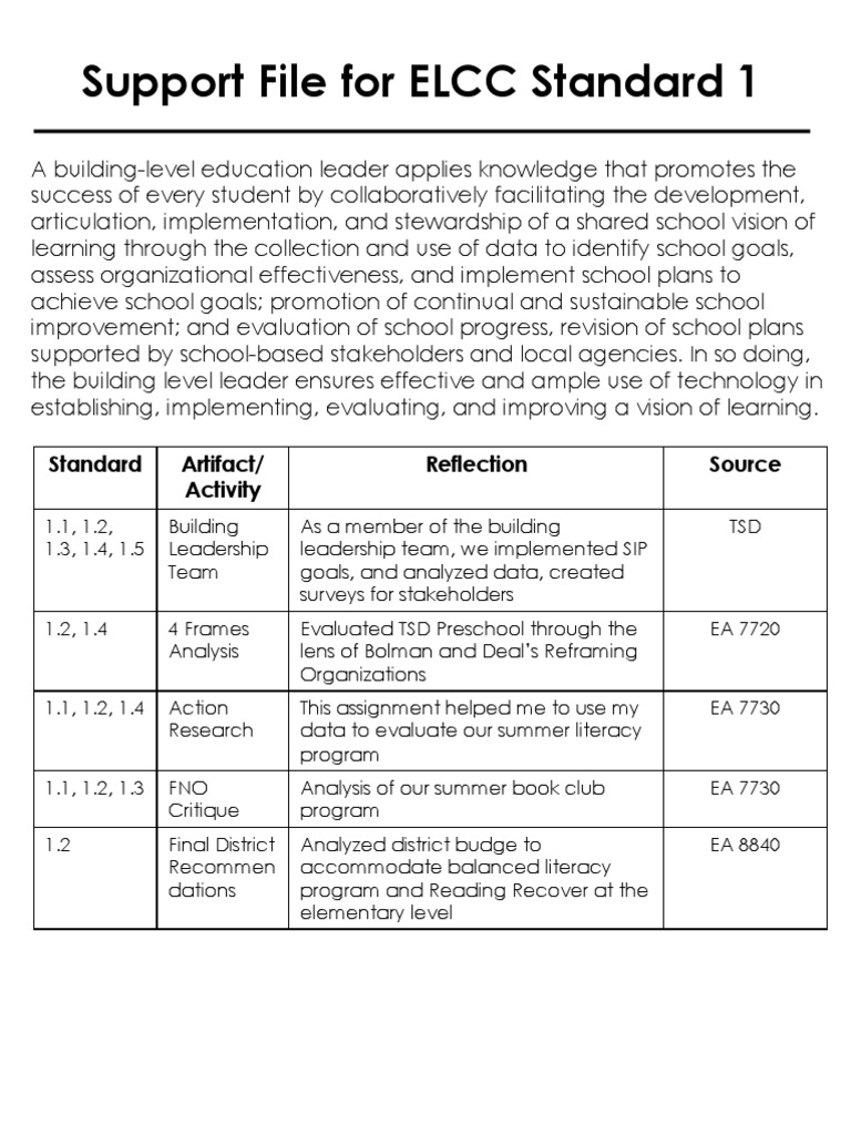 elcc standard 1 | PDF