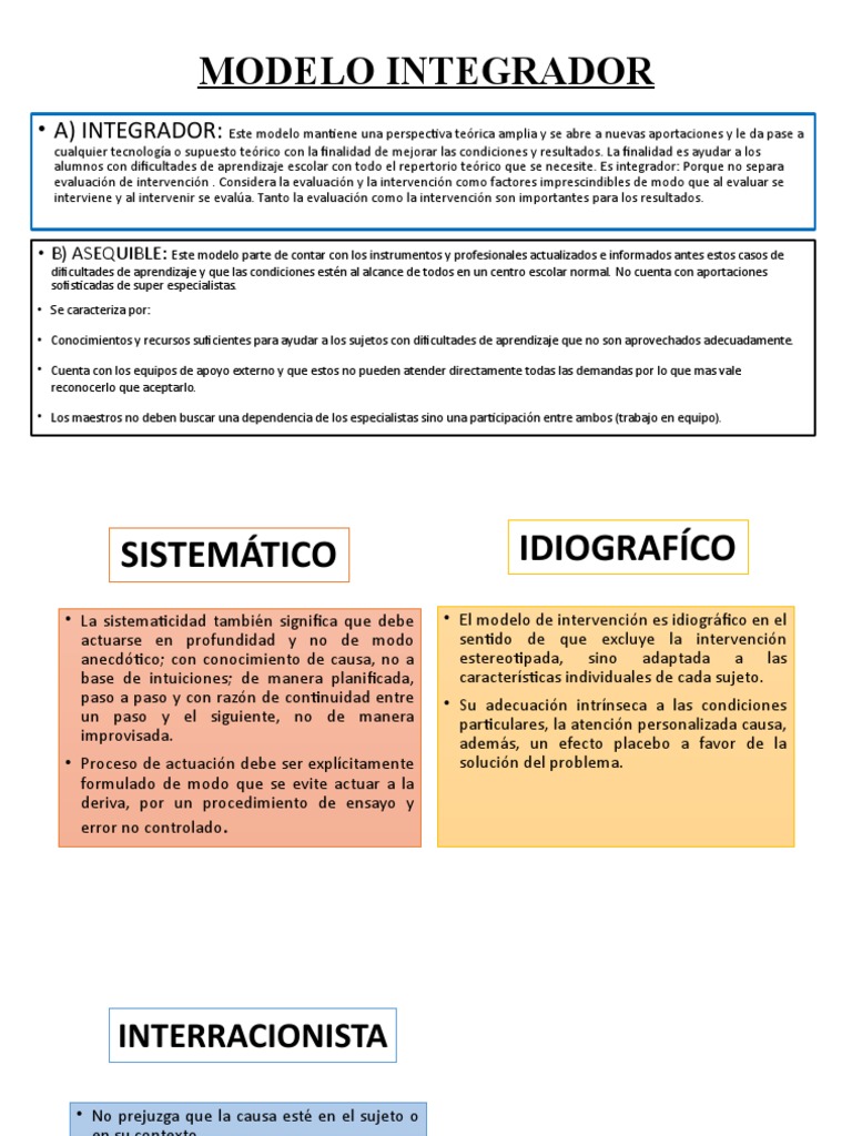 Modelo Integrador | PDF | Evaluación | Aprendizaje