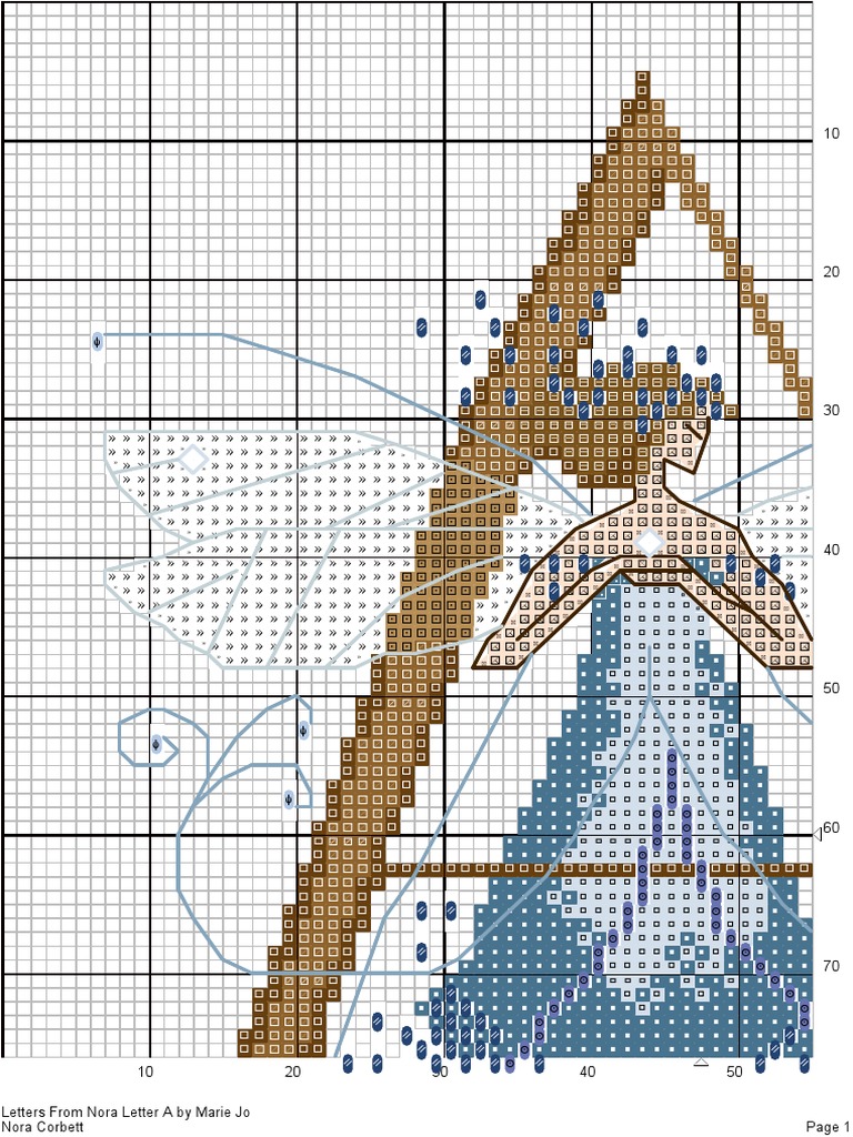 ABC Completo | PDF | Materials | Textile Arts