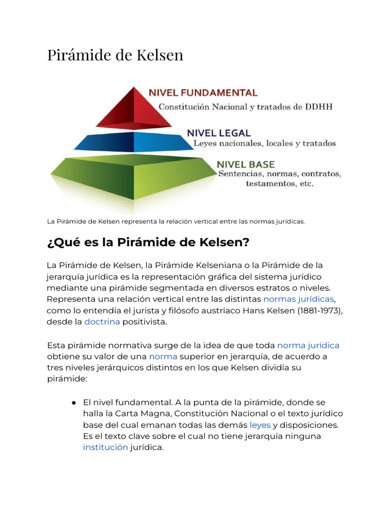 Pirámide de Kelsen - Documentos de Google | PDF | Constitución ...