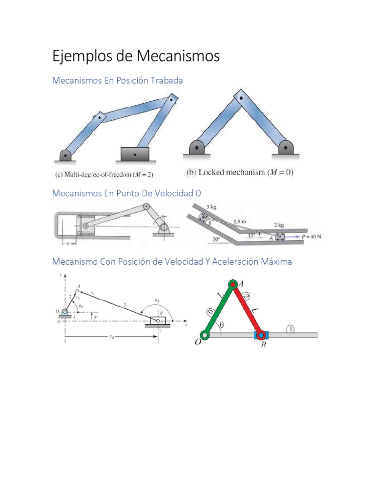 Ejemplos de Mecanismos | PDF