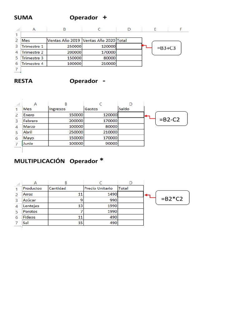 Ejercicios Formulas Practica Excel | PDF