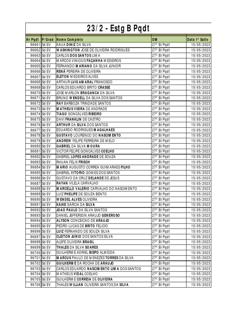 23-2 - Estg - B - PQDT (Com o NR de PQDT) | PDF