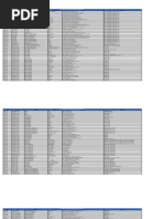DTI Contact Information and Hotline | PDF | Law