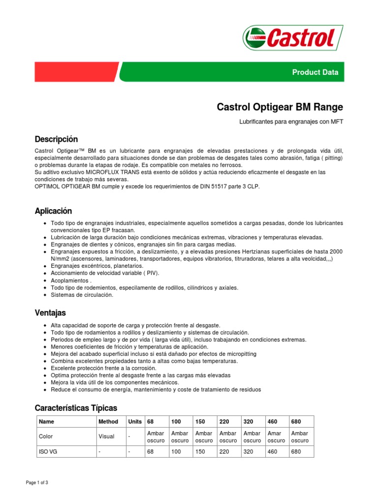 ISO VG 320 - Reductores | PDF | Engranaje | Fricción