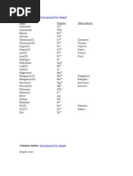 118 Elements Name List With Symbol PDF | PDF | Chemical Elements | Chlorine