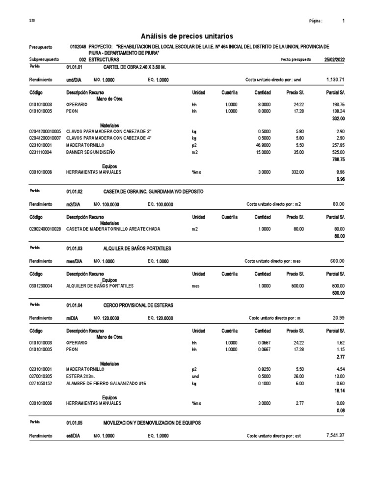 Apu Estructuras | PDF | Hormigón | Albañilería