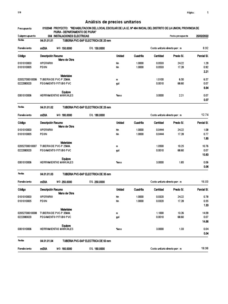 Apu Electr | PDF | Presupuesto | Ingeniería de Edificación