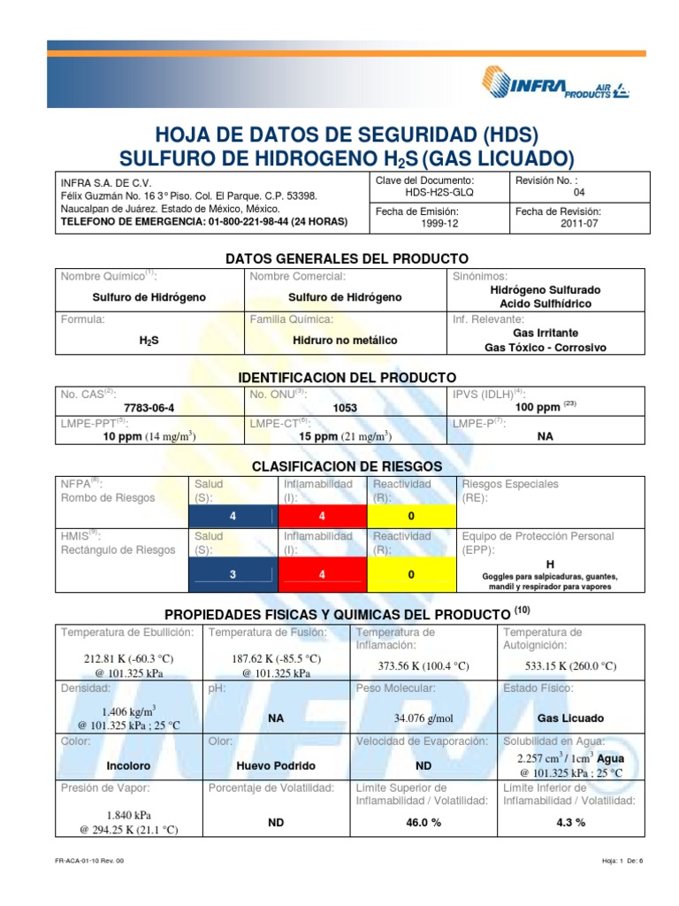 7.-Hoja de Datos Seguridad h2s | PDF | Agua | Gases