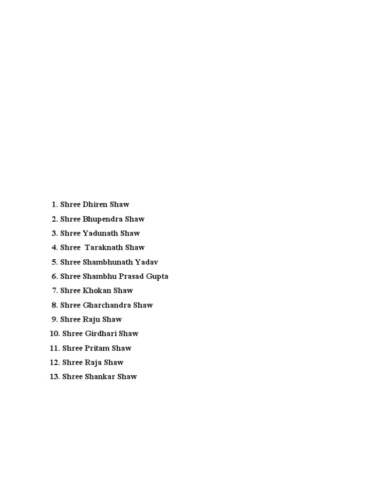 Shree Dhiren Shaw | PDF | Art | Religion & Spirituality