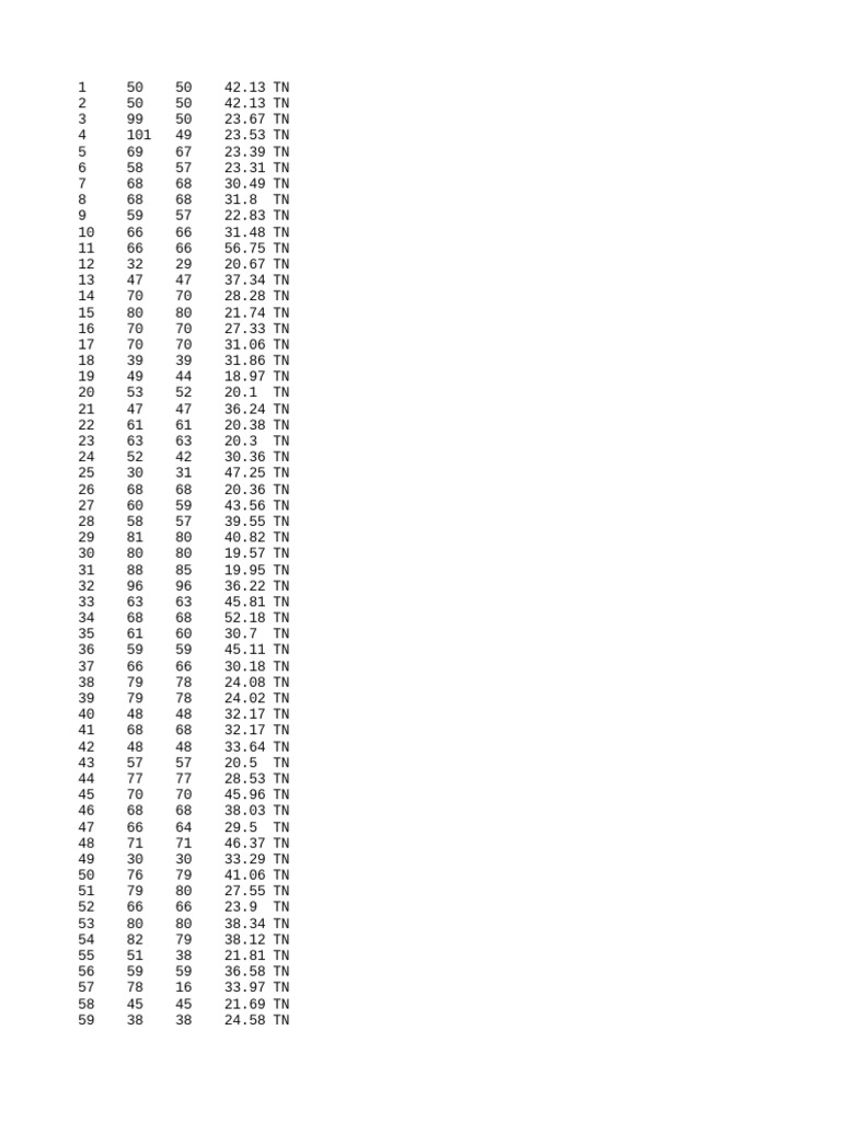 Donnée de Terrain - 4 | PDF
