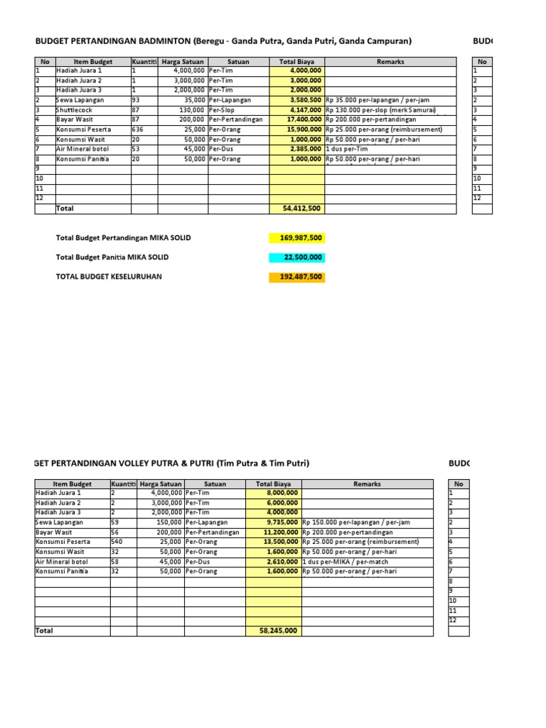 Jadwal Pertandingan MIKA SOLID 2023 | PDF