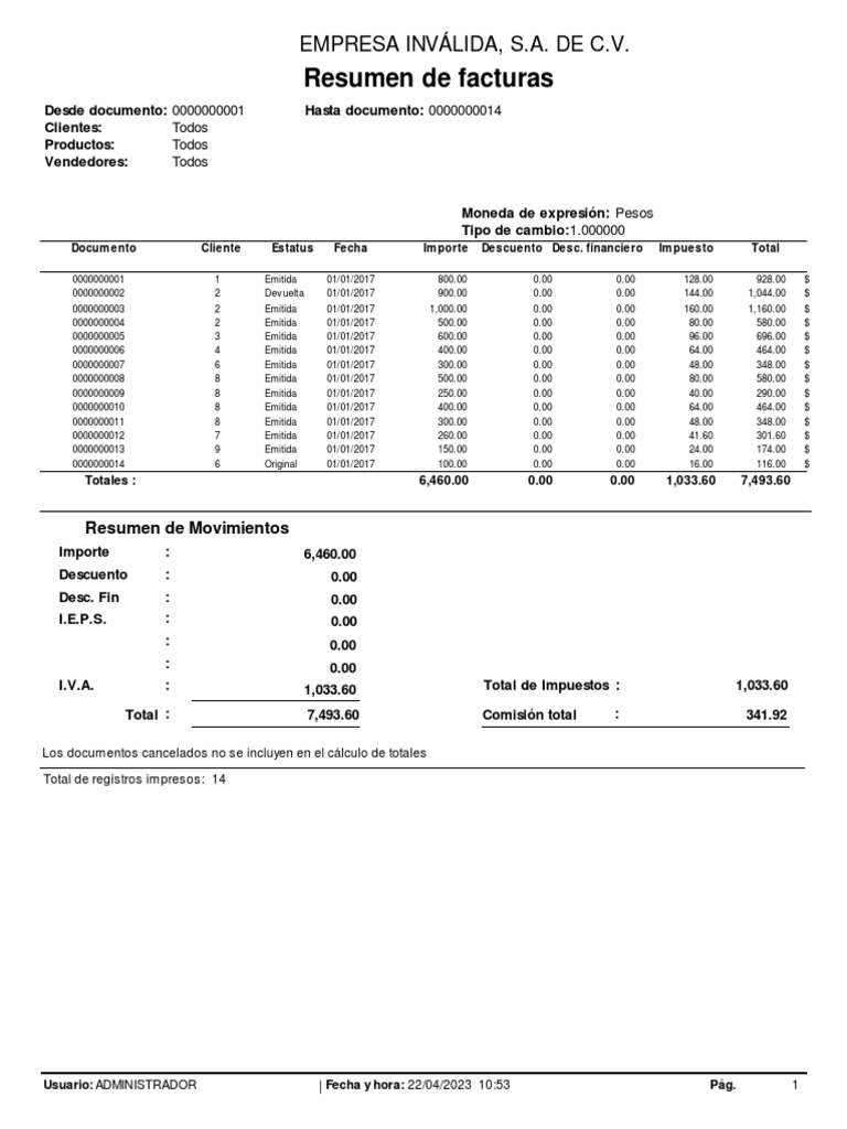 Reporte de Facturas | PDF | Dinero