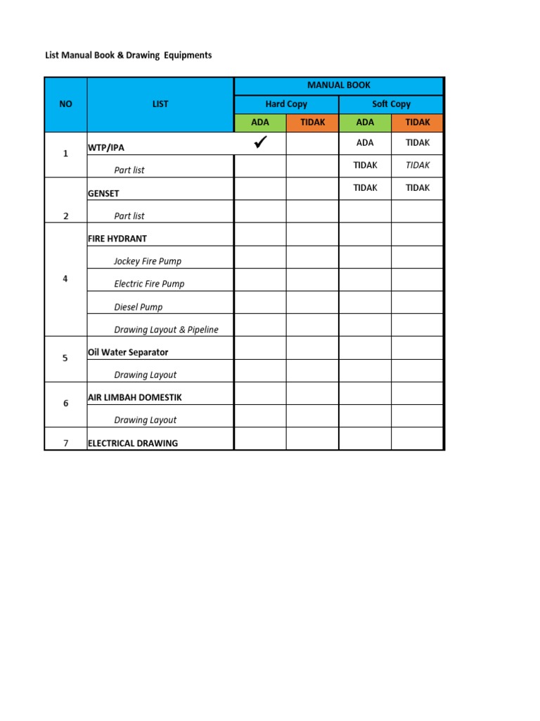 List MANUAL BOOK & Drawing Equipment | PDF