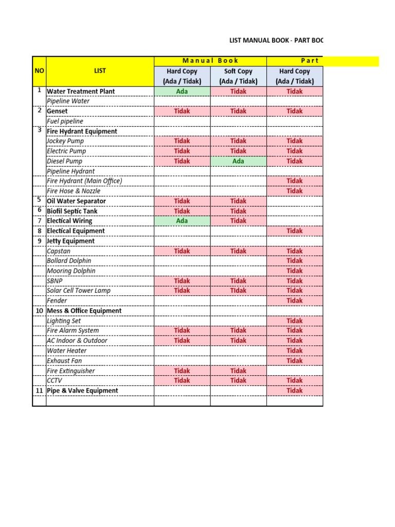 List Manual Book - Part Book Dan Drawing Layout | PDF