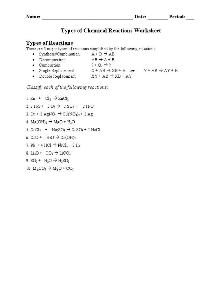 Types of Chemical Reactions Worksheet | PDF