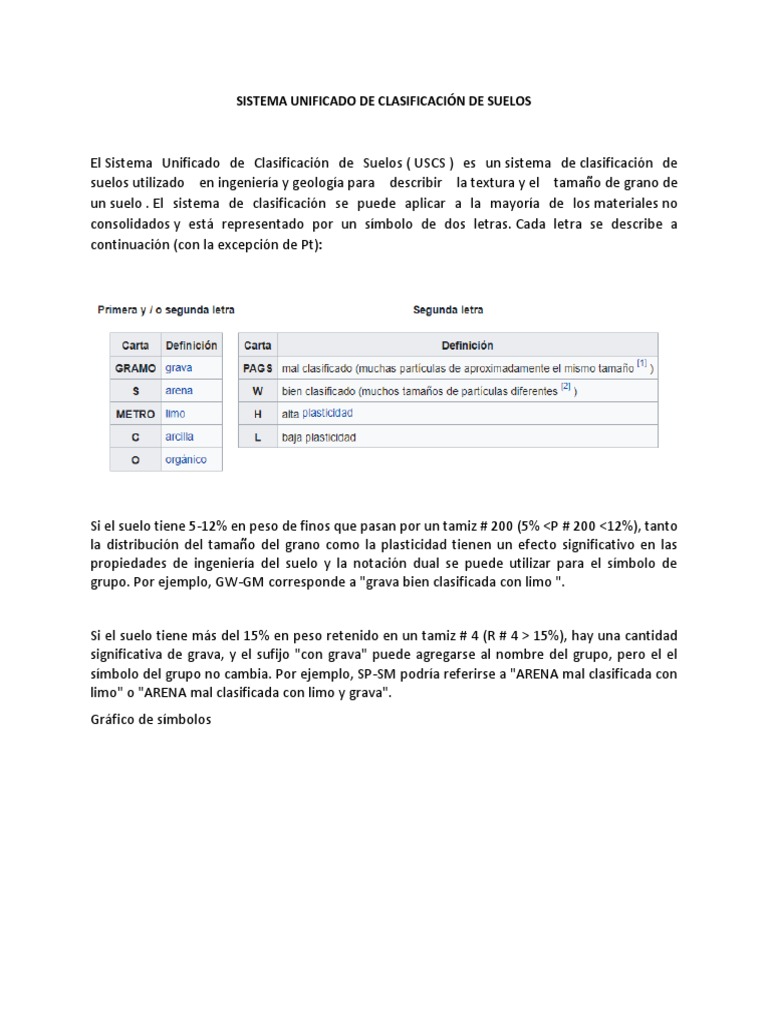 Sistema Unificado de Clasificación de Suelos | PDF Sistema Unificado de Clasificación de Suelos | PDF