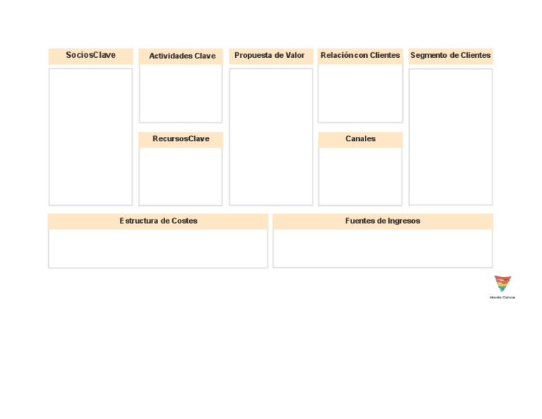 Formato Modelo Canvas (1) | PDF