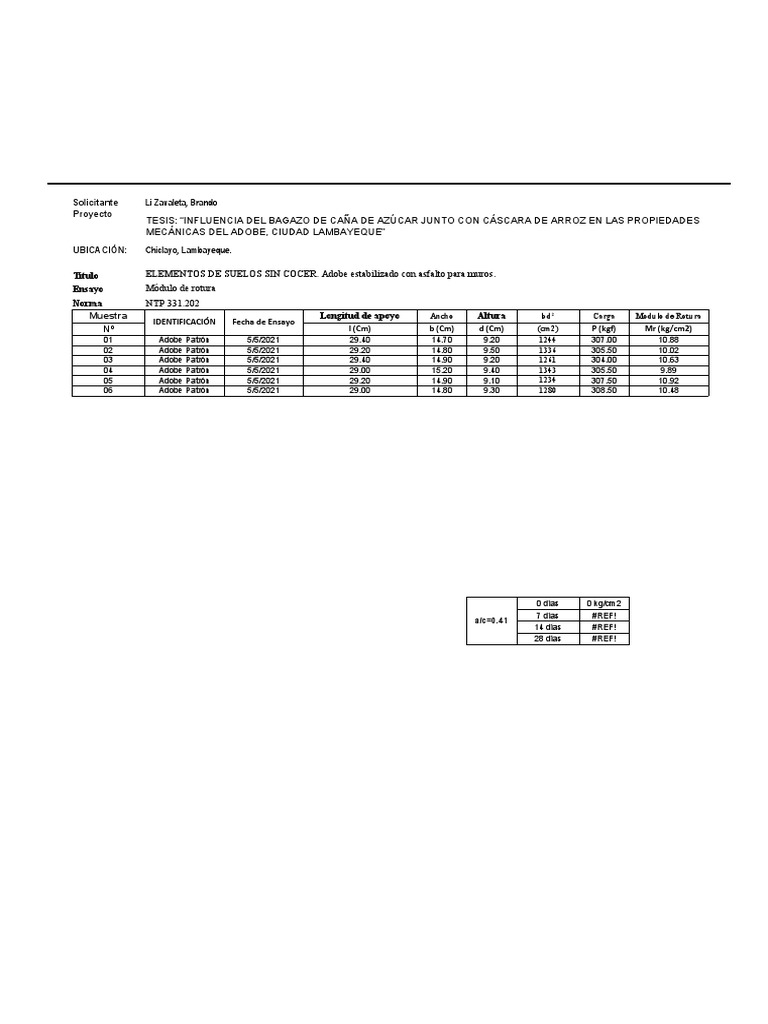 Modulo de Rotura (Flexión) Adobes - Li VFIN | Descargar gratis PDF ...