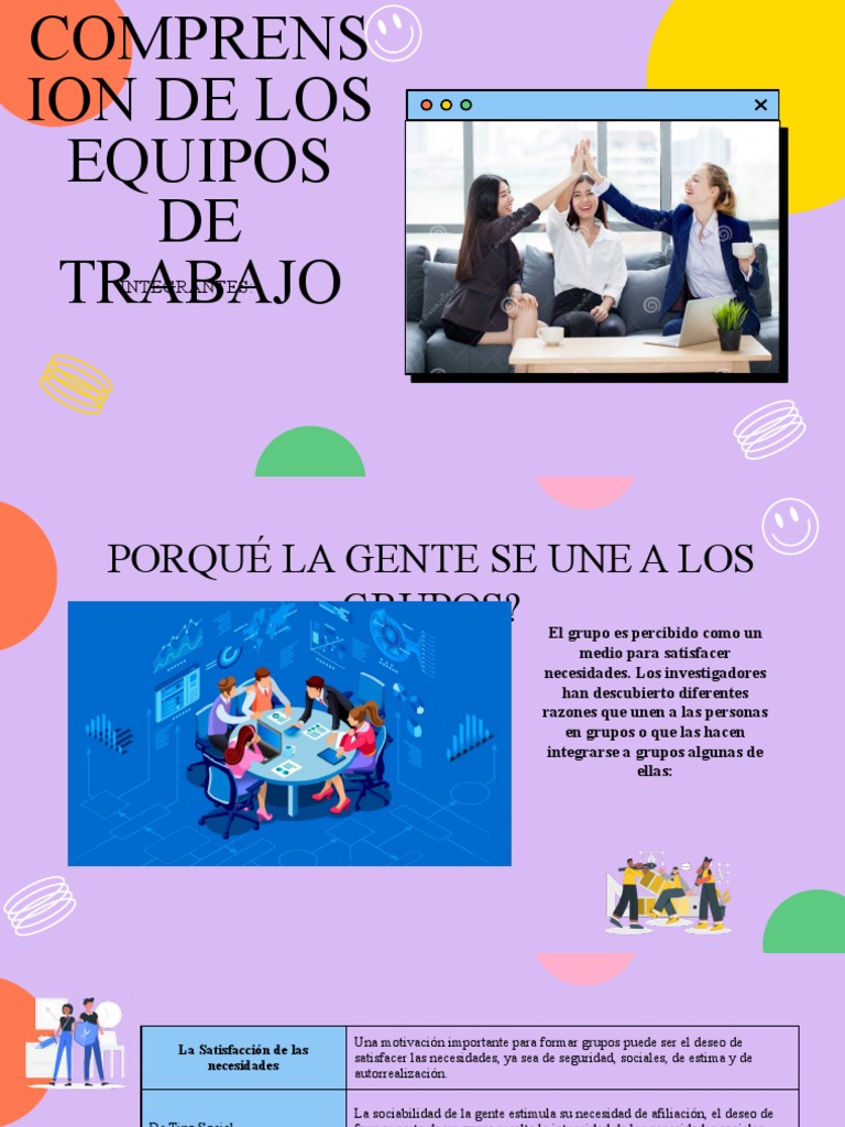 Comprension de Los Equipos de Trabajo. | PDF | Motivación | Motivacional