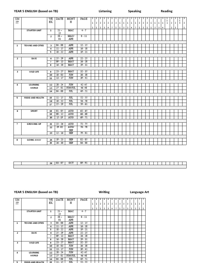English Year 5 PDF