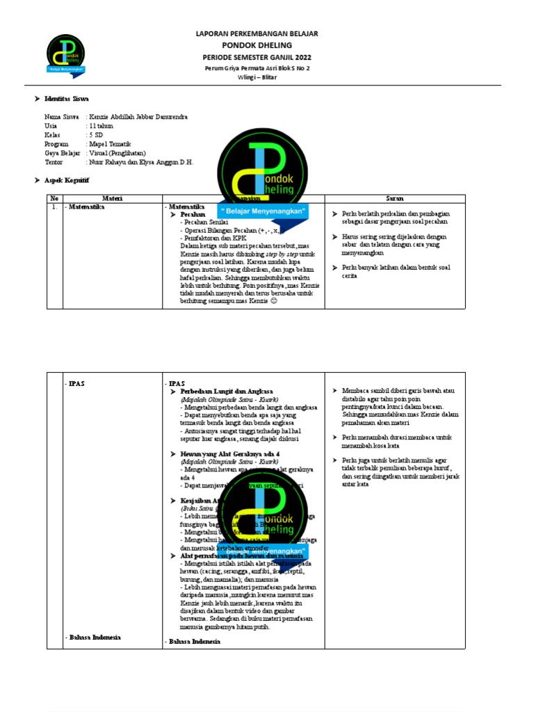 Contoh Laporan Tematik | PDF